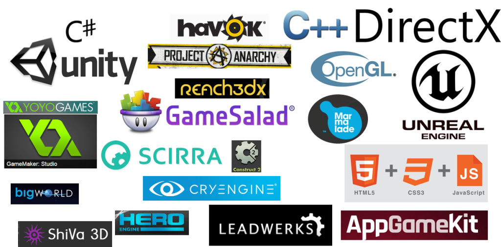 Game Developer Symposium 2015 | Wake Up And Code!